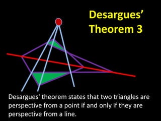 Pappus and desargues finite geometries | PPTX