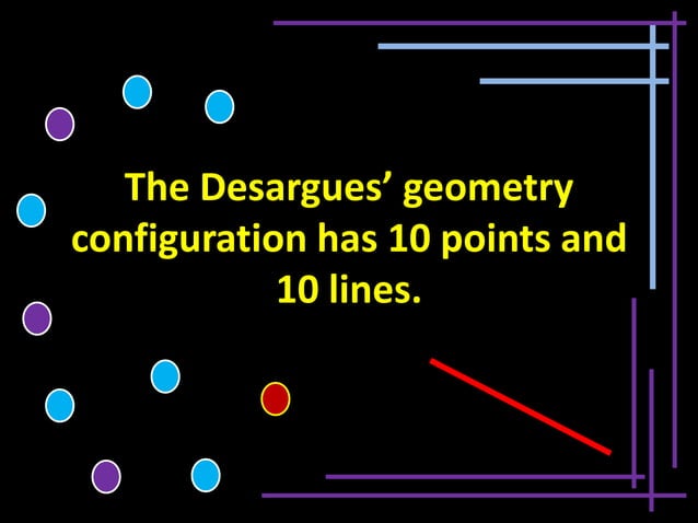 Pappus and desargues finite geometries | PPTX