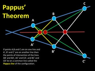 Pappus and desargues finite geometries | PPTX