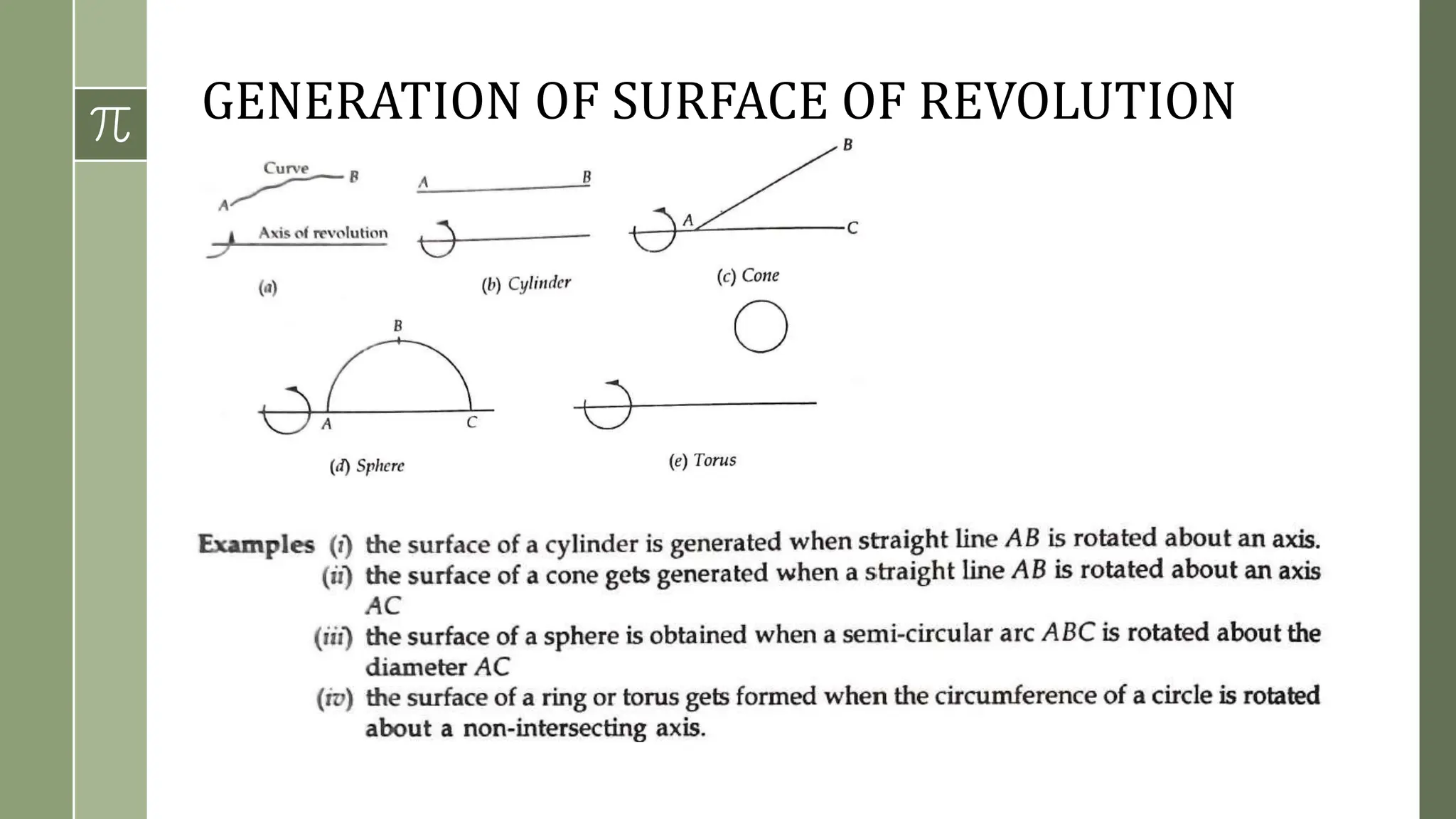 Pappus's Centroid Theorem.pptx