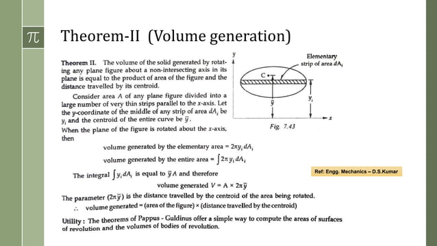 Pappus's Centroid Theorem.pptx | Physics | Science