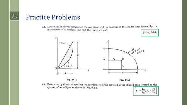 Pappus's Centroid Theorem.pptx | Physics | Science