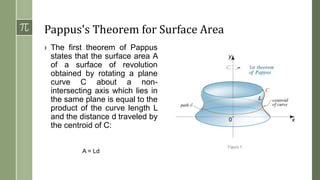 Pappus's Centroid Theorem.pptx | Physics | Science