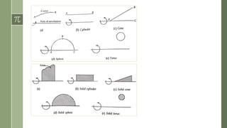 Pappus's Centroid Theorem.pptx | Physics | Science