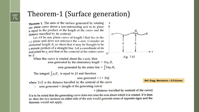 Pappus's Centroid Theorem.pptx | Physics | Science