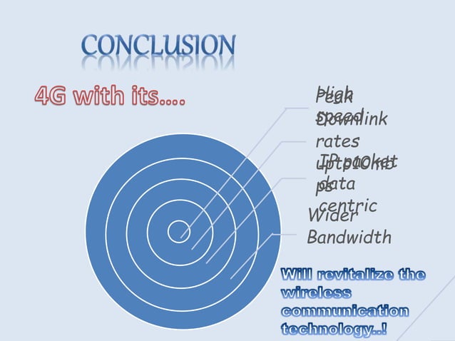 presentation on 4g technology | PPTX | Smartphones | Consumer Electronics