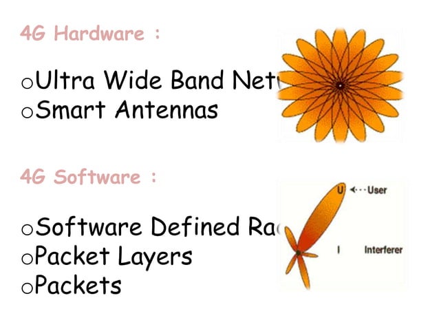 presentation on 4g technology | PPTX | Smartphones | Consumer Electronics