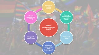 PA presentation Esei - agama&kepercayaan e-dagang.pptx