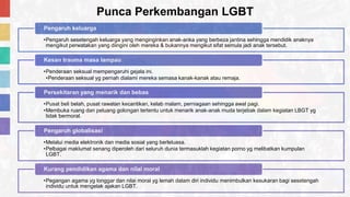 PA presentation Esei - agama&kepercayaan e-dagang.pptx