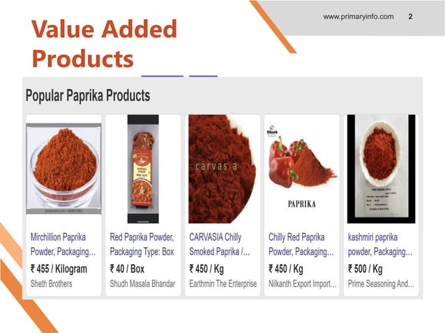 Paprika | PDF