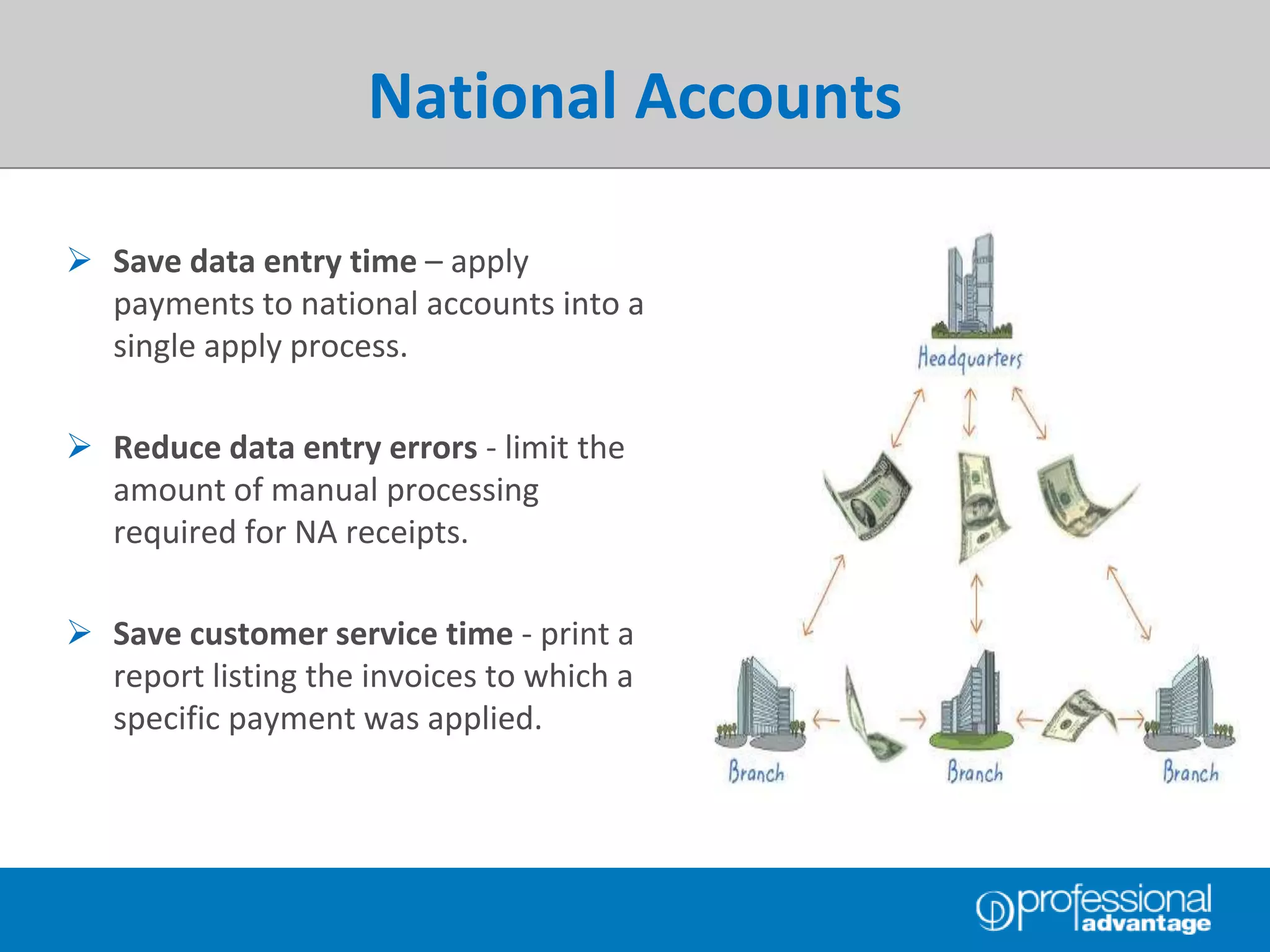 Professional Advantage | PPTX