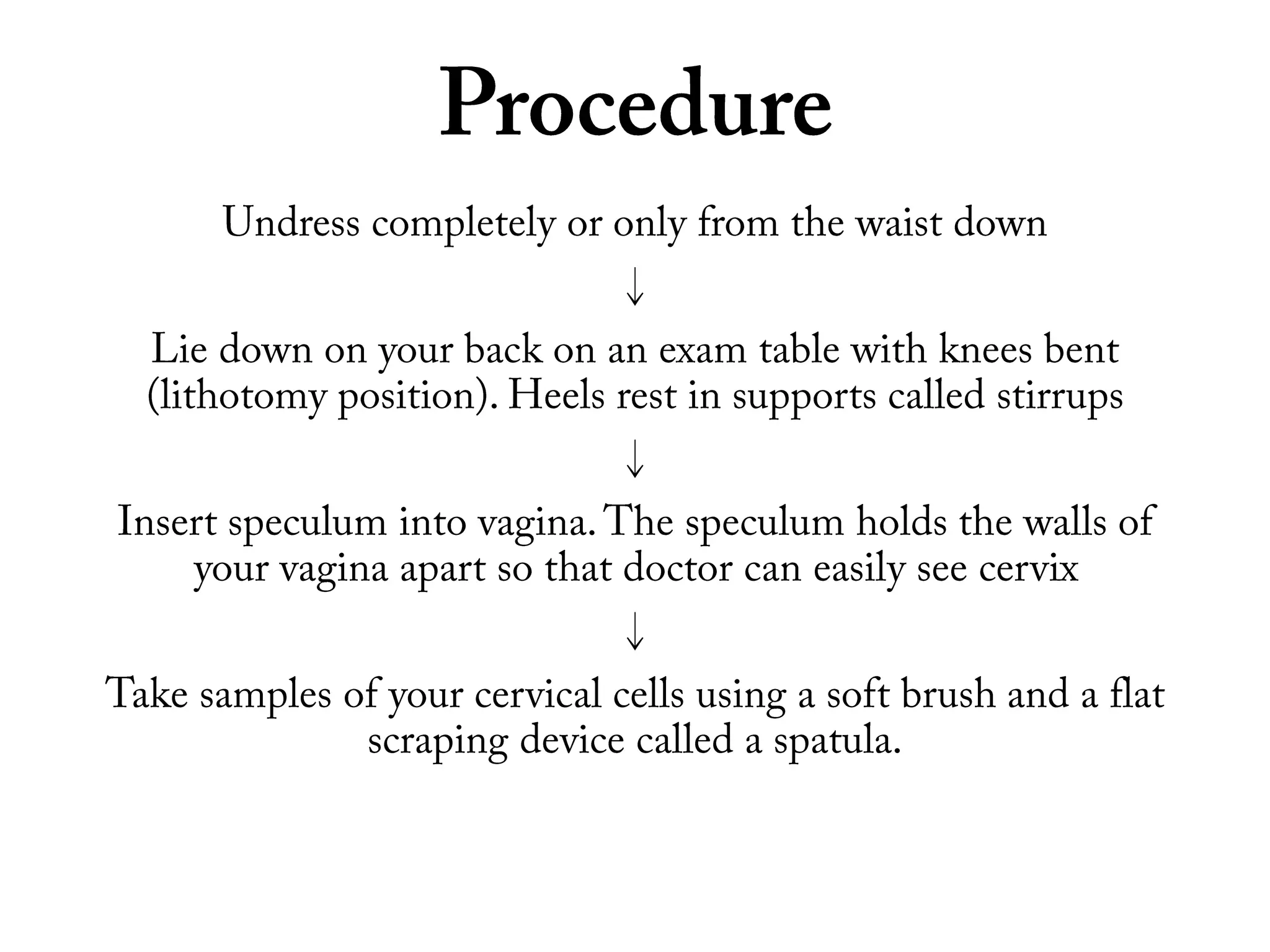 Pap smear and procedure | PDF