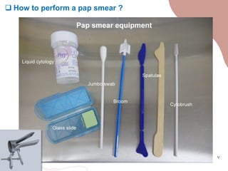 pap smear and cervical cytology for CIN & Cancers.pdf