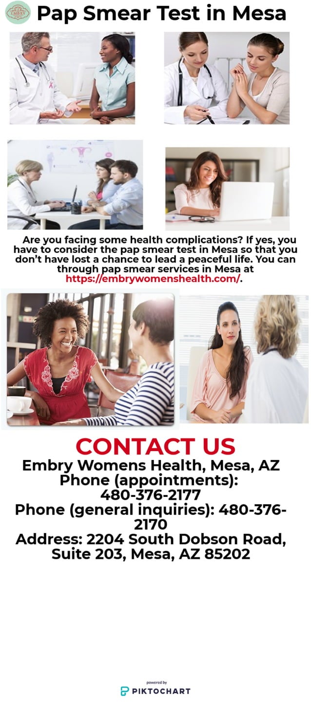 Pap Smear Test in Mesa | PDF