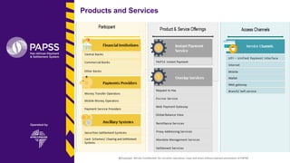 PAPSS PRESENTATION.pdf