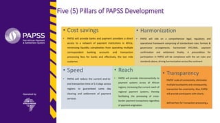 PAPSS PRESENTATION.pdf