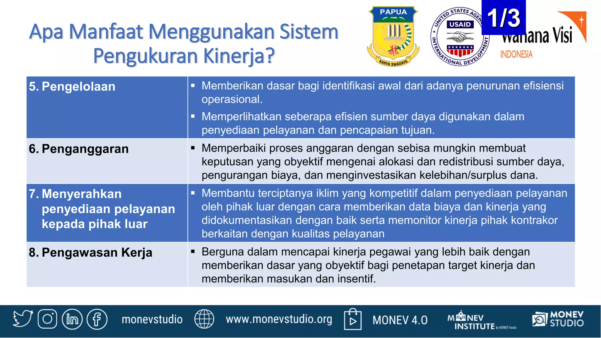 Penyusunan Indikator dan Target | PDF