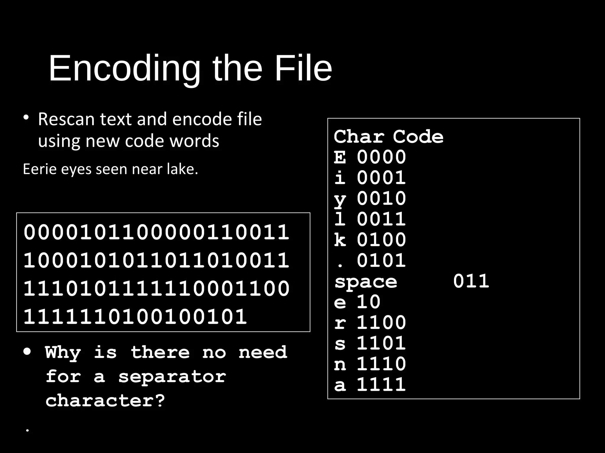 Huffman Tree And Its Application | PPT