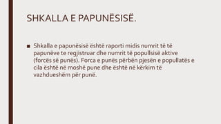 Papunesia | PPTX