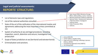 GoGIN Component Legal assessment | PPTX | Crime & Harmful Acts to ...