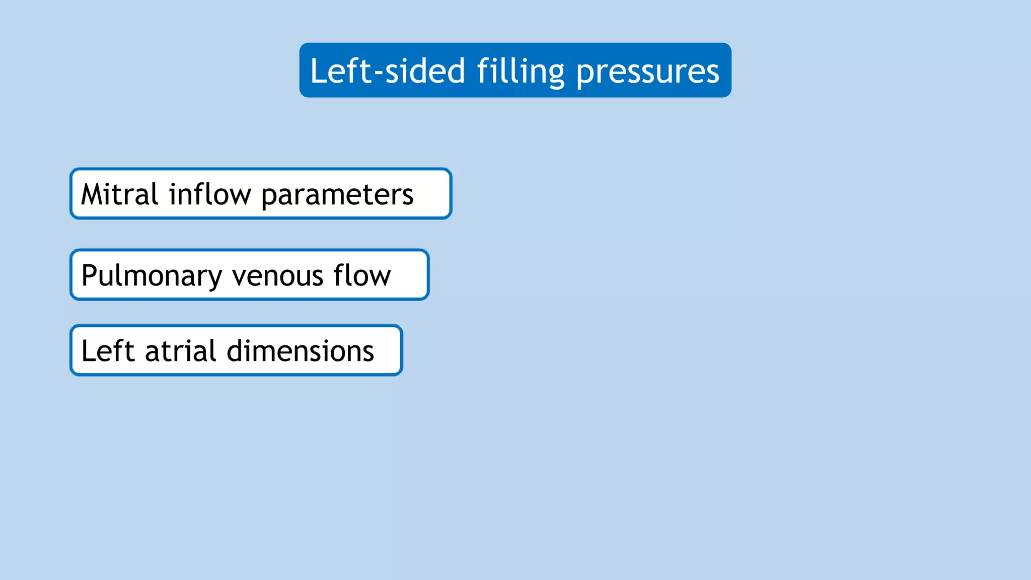 Non-invasive haemodynamic monitoring by Echocardiography | PPTX