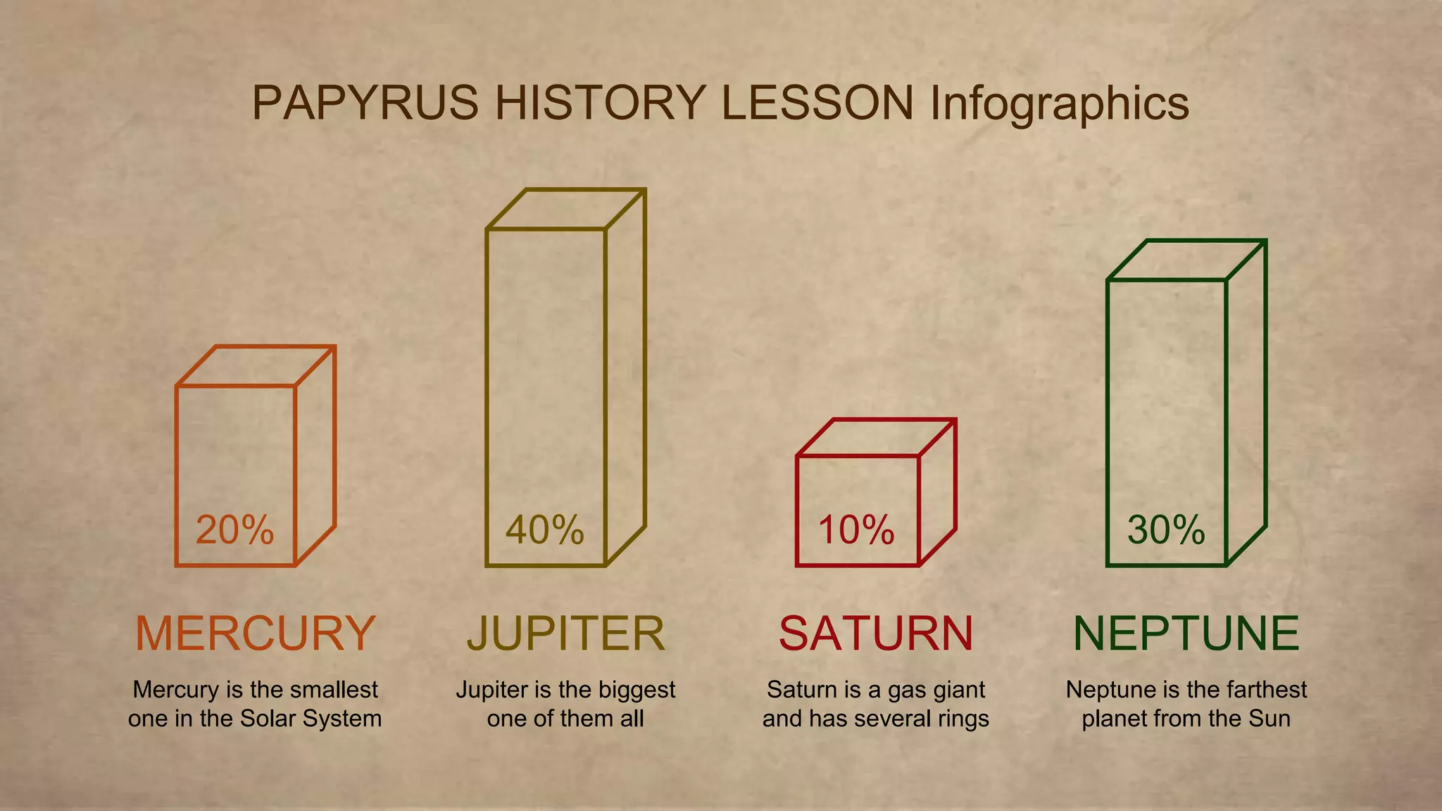 papyrus-history-lesson-infographics.pptx