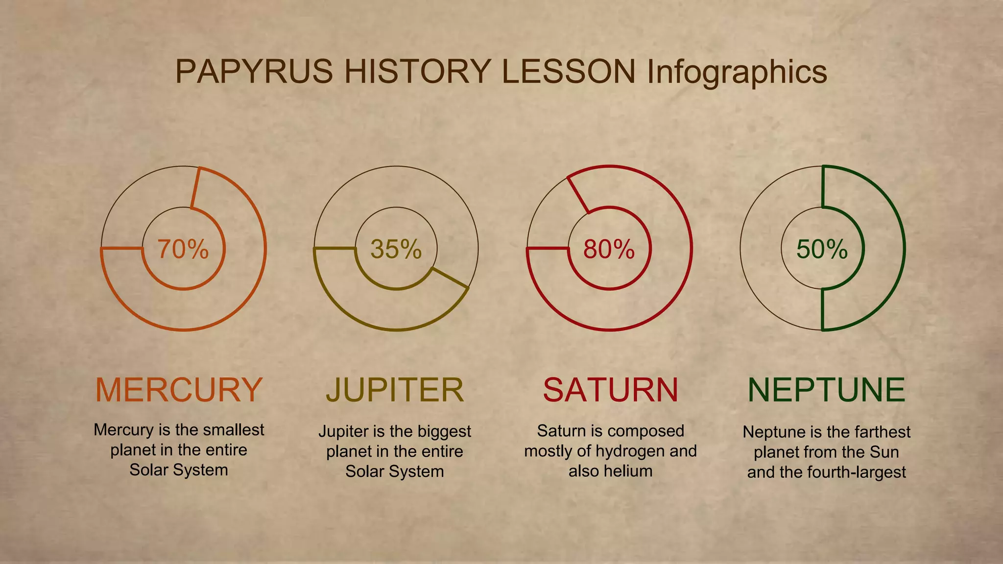 papyrus-history-lesson-infographics.pptx