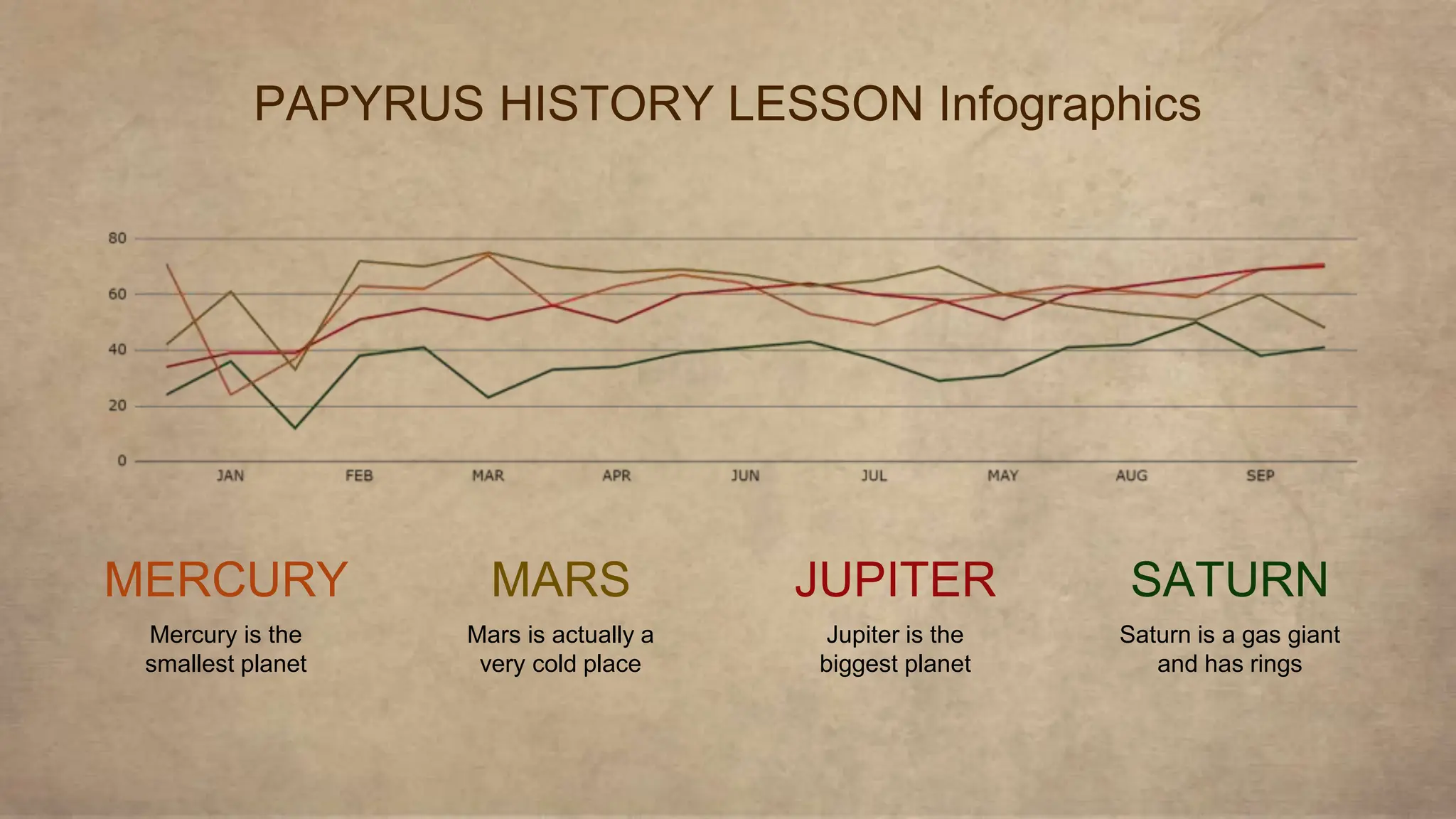 papyrus-history-lesson-infographics.pptx