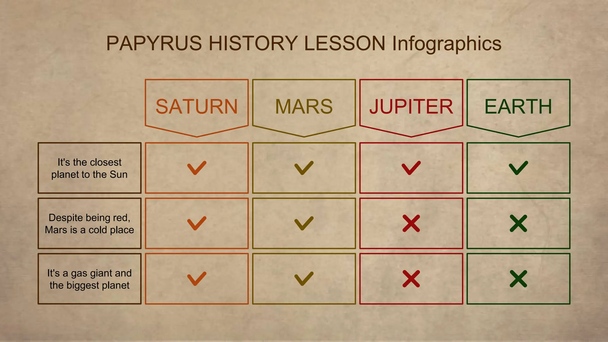 papyrus-history-lesson-infographics.pptx