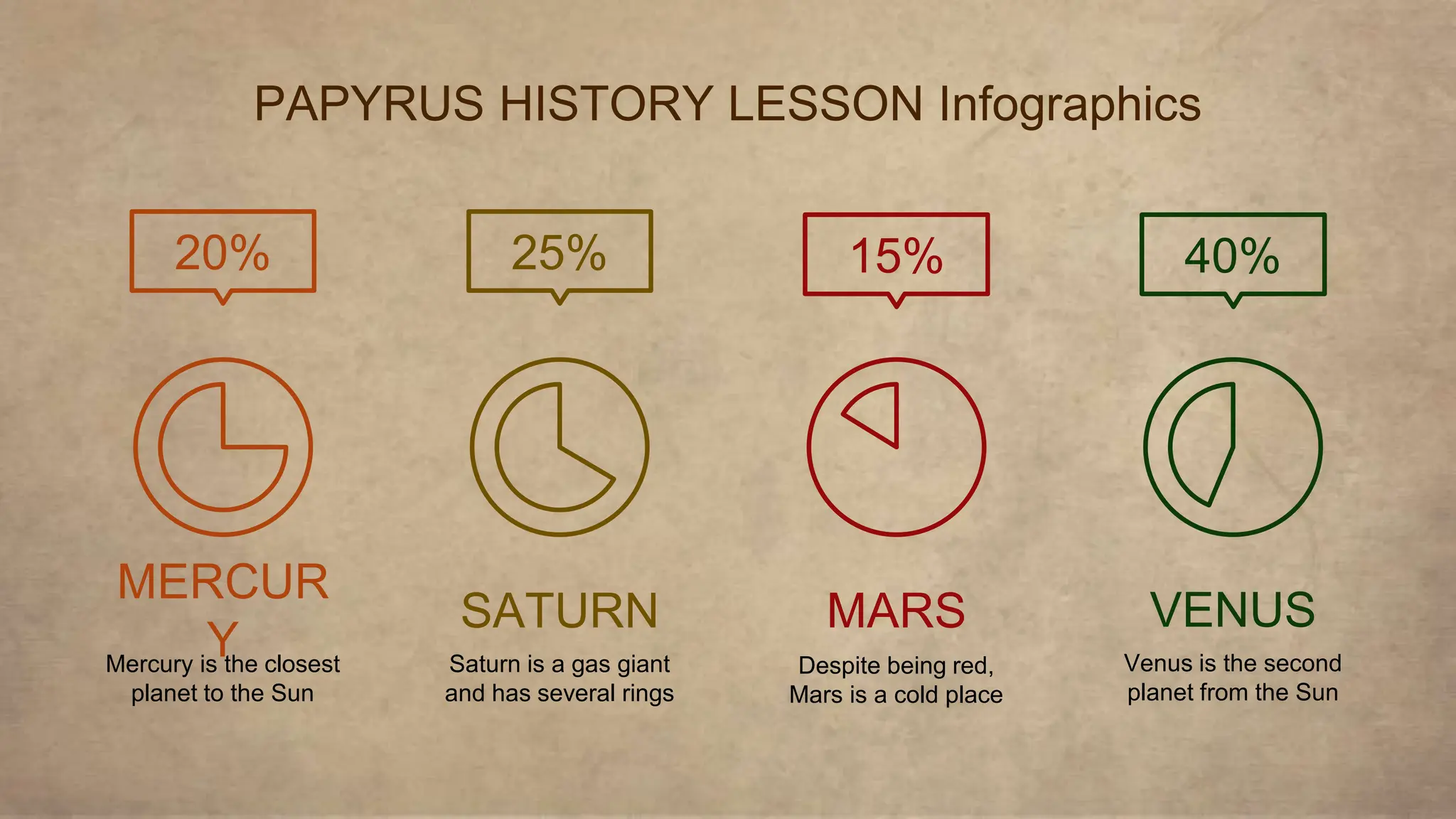 papyrus-history-lesson-infographics.pptx