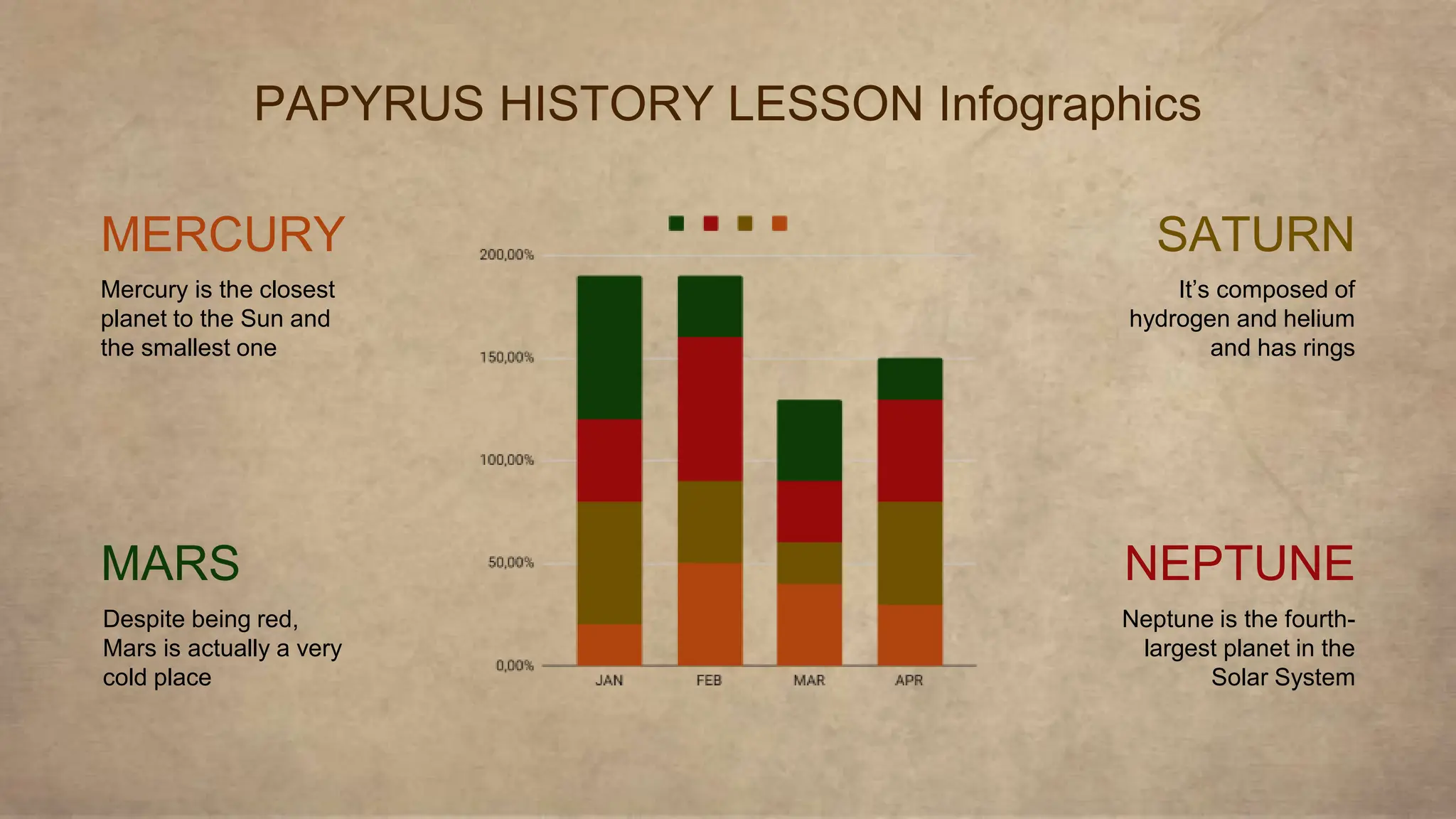 papyrus-history-lesson-infographics.pptx
