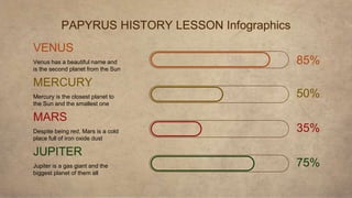 papyrus-history-lesson-infographics.pptx