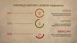 papyrus-history-lesson-infographics.pptx