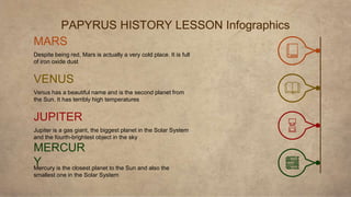 papyrus-history-lesson-infographics.pptx