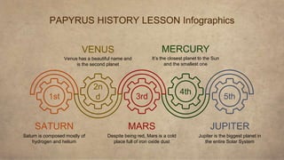 papyrus-history-lesson-infographics.pptx