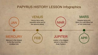 papyrus-history-lesson-infographics.pptx