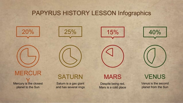 papyrus-history-lesson-infographics.pptx