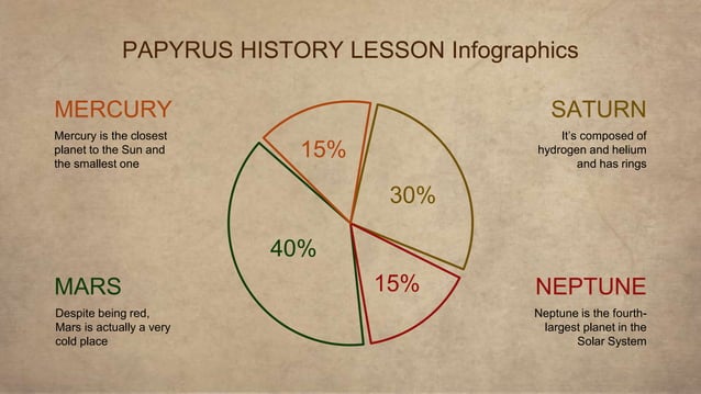 papyrus-history-lesson-infographics.pptx