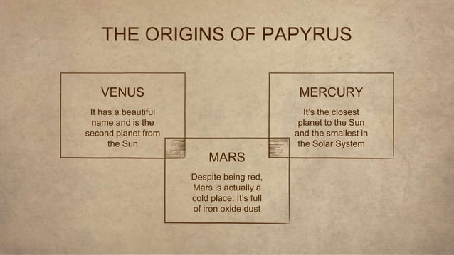 papyrus-history-lesson-XL.pptx. presentation | PPTX