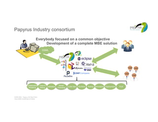 Papyrus for RealTime - Executable Modeling on Eclipse | PPT