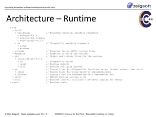 Papyrus-RT - Executable modeling on eclipse | PPT