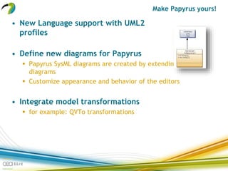 Papyrus @ Eclipse Summit Europe 2010 | PPTX | Graphics Software | Computer Software and Applications