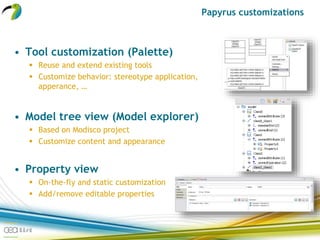 Papyrus @ Eclipse Summit Europe 2010 | PPTX | Graphics Software | Computer Software and Applications