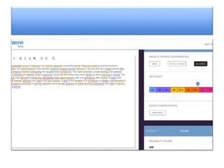 Papyrus Explained | PPT