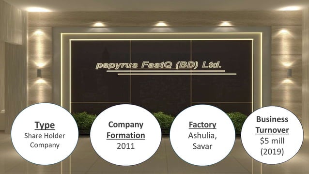 Papyrus FastQ (BD) Ltd.pptx | Business | Business and Finance