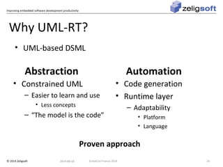 Papyrus for real-time embedded | PPTX | Programming Languages | Computing