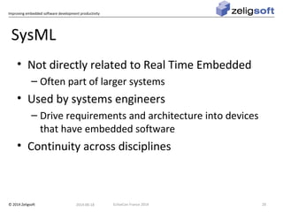 Papyrus for real-time embedded | PPTX | Programming Languages | Computing
