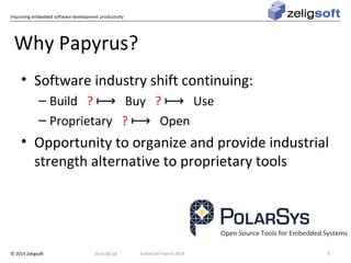 Papyrus for real-time embedded | PPTX | Programming Languages | Computing