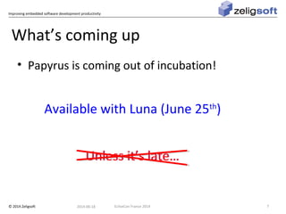 Papyrus for real-time embedded | PPTX | Programming Languages | Computing