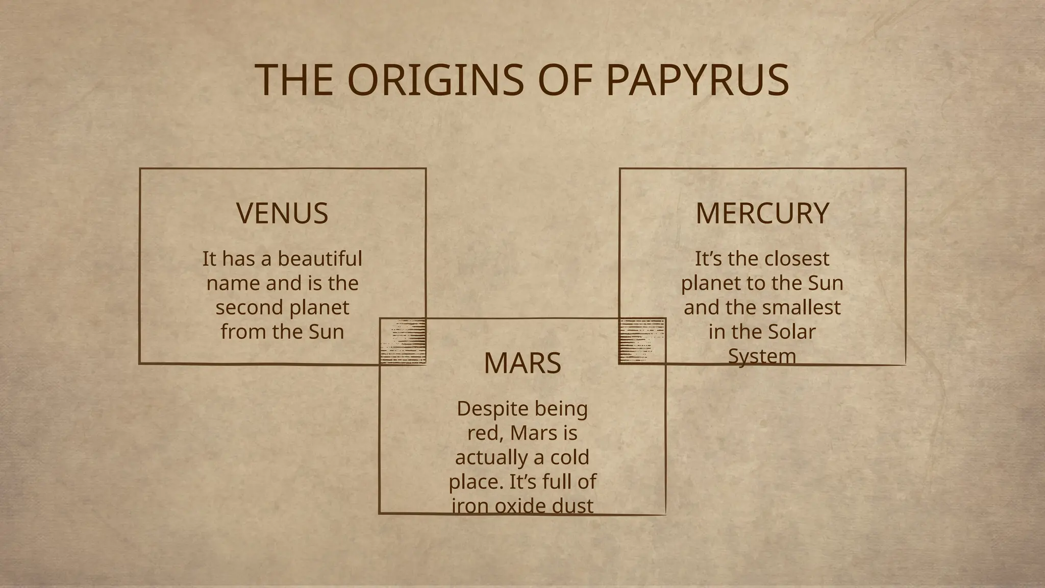 Papyrus History Lesson XLj Slidesgo.pptx